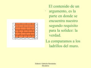 La Solidez de los Argumentos | PPT