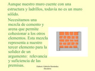 La Solidez de los Argumentos | PPT