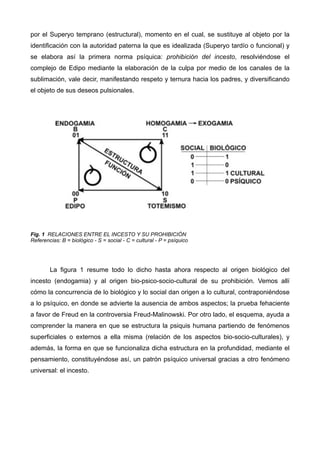 La solucion del incesto | PDF | Free Download