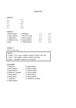 LAS ON LS6-types of computer.docx