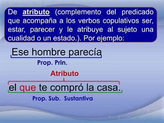 Las oraciones compuesta subordinada sustantiva | PPTX