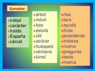 Las palabras graves | PPTX