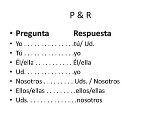 Las palabras interrogativas | PPTX