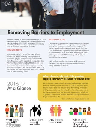 Legal Aid of Southeastern Pennsylvania (LASP) Annual Report - 2016-17 | PDF