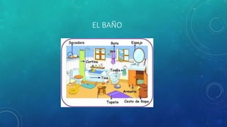 Las partes de la casa | PPTX
