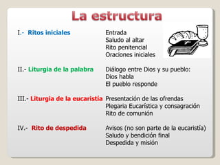 Las partes de la misa | PPT