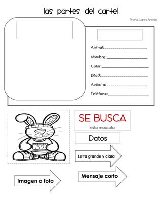 Las partes del cartel | PDF