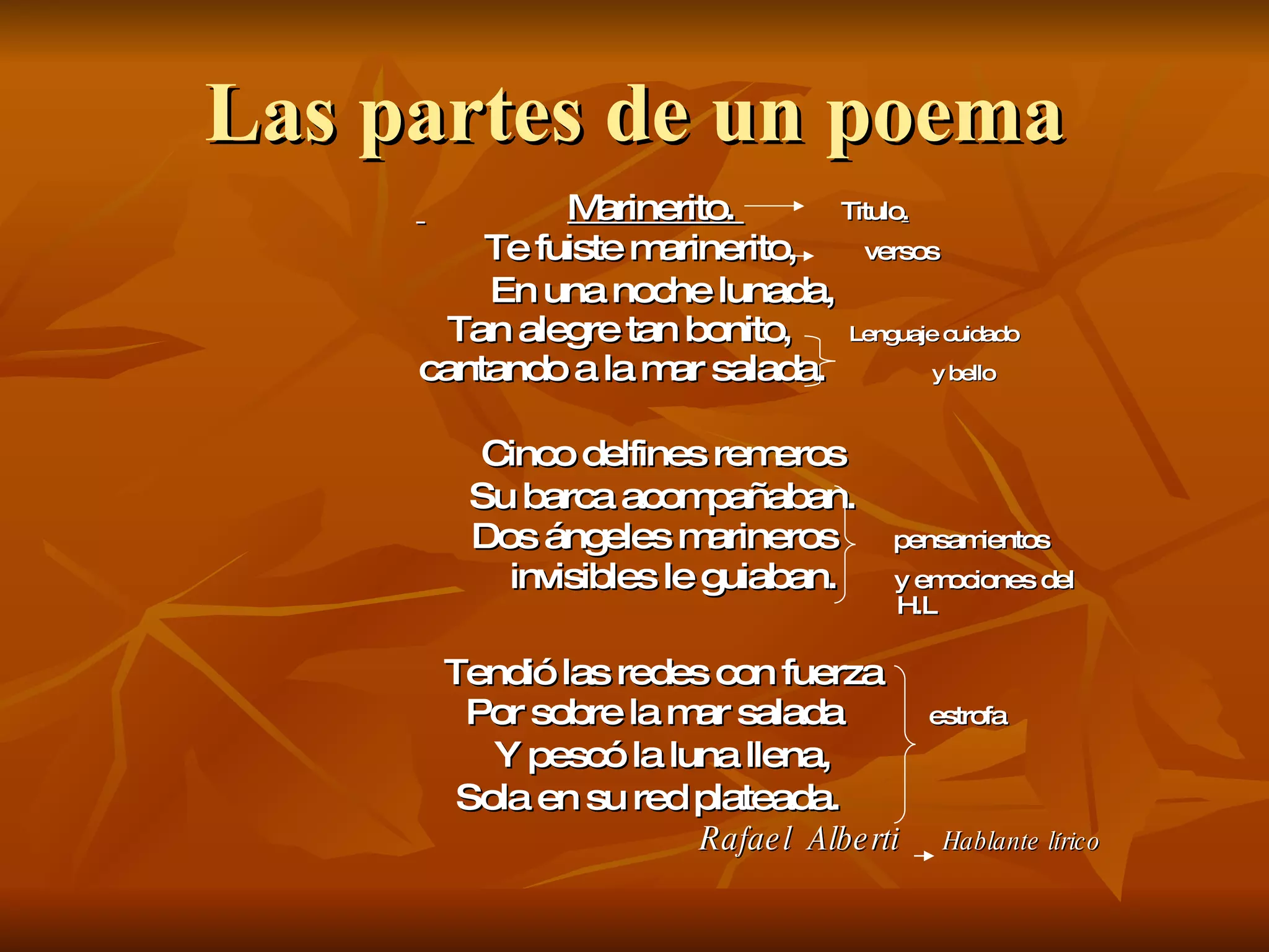 Las Partes De Un Poema | PPT