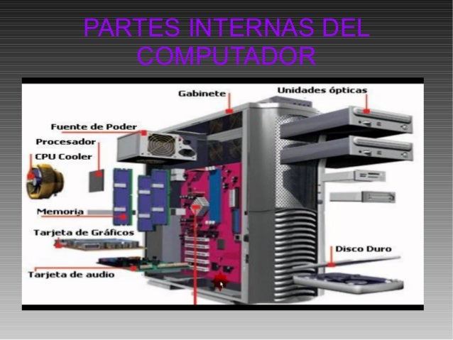 Partes Del Computador Imagenes Partes Del Computador Imagenes
