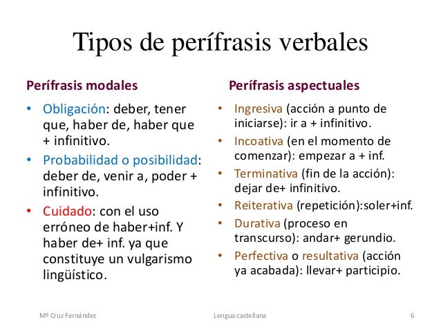 Las perífrasis verbales