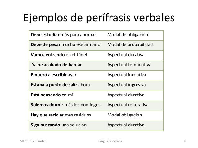 Las perífrasis verbales