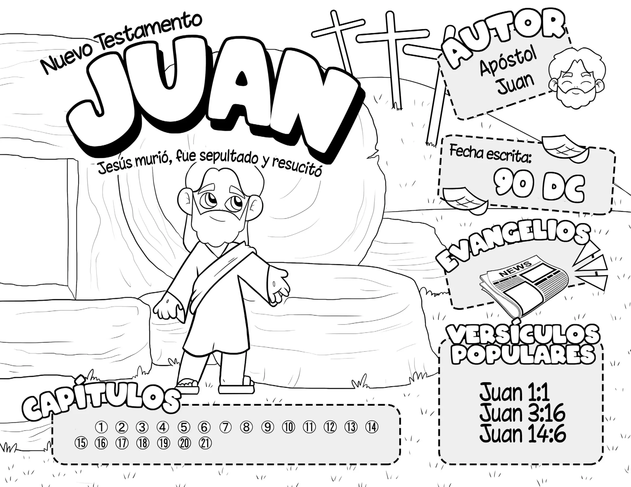 Las páginas para colorear de la Biblia.pdf