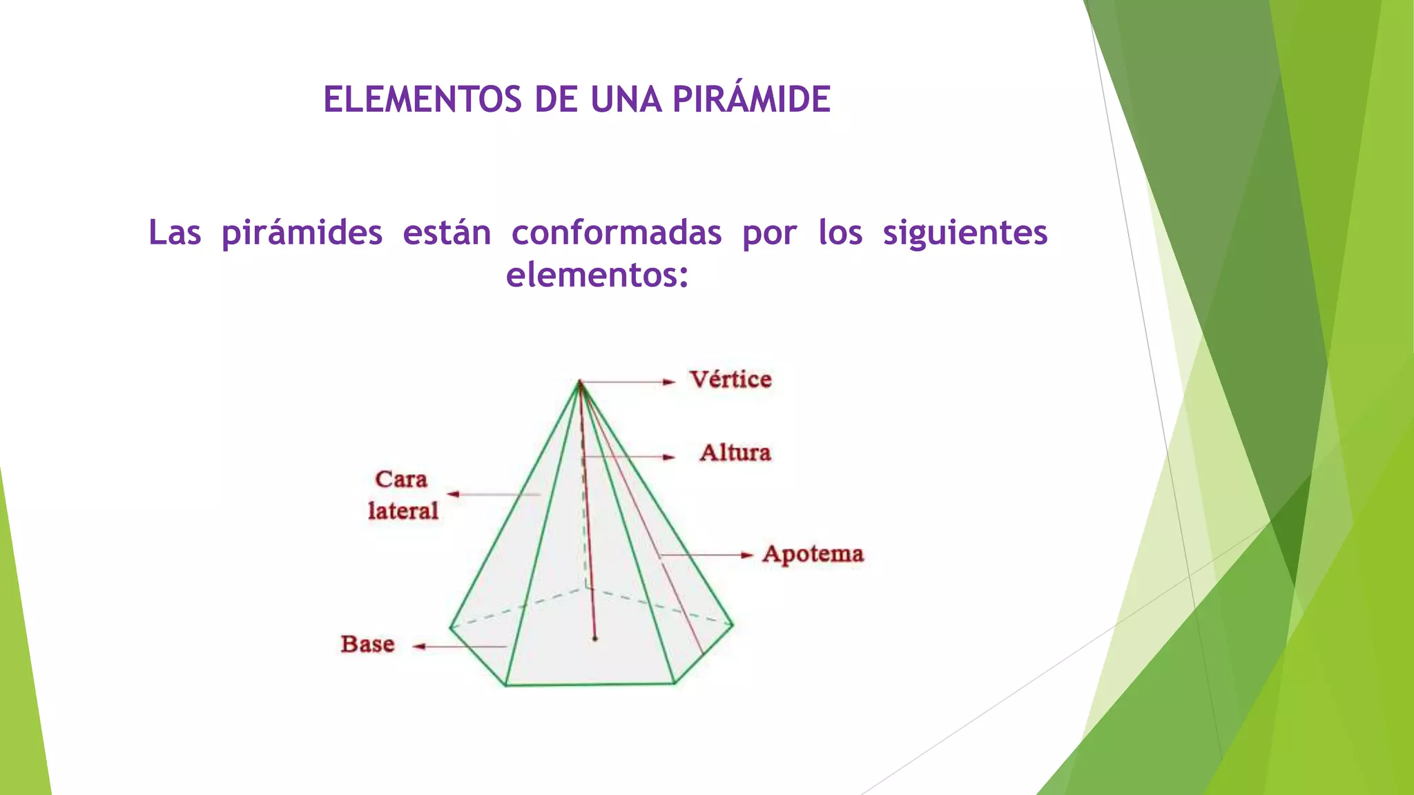 Las piramides geometricas | PPTX