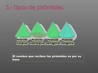 Las pirámides | PPT