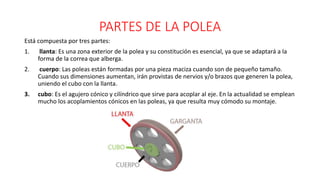 LAS POLEAS.pptx