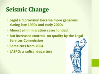 LASPO presentation | PPT