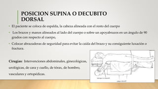 LAS POSICIONES.pptx :IMPORTANCIA Y COMPLICACIONES | PPTX