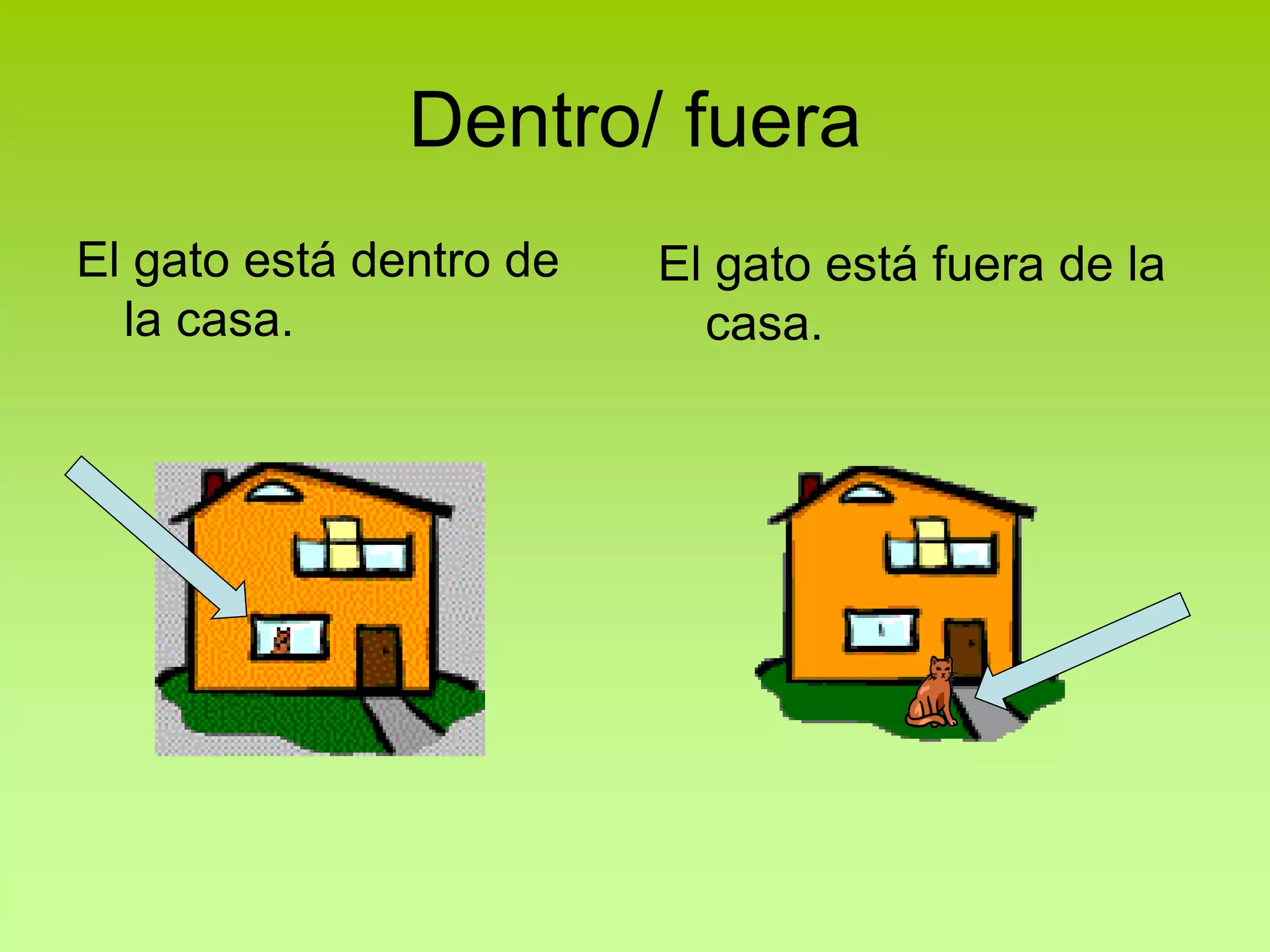 Las preposiciones y adverbios de lugar.pptx