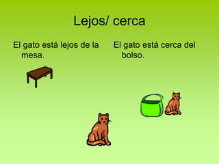 Las preposiciones y adverbios de lugar.pptx