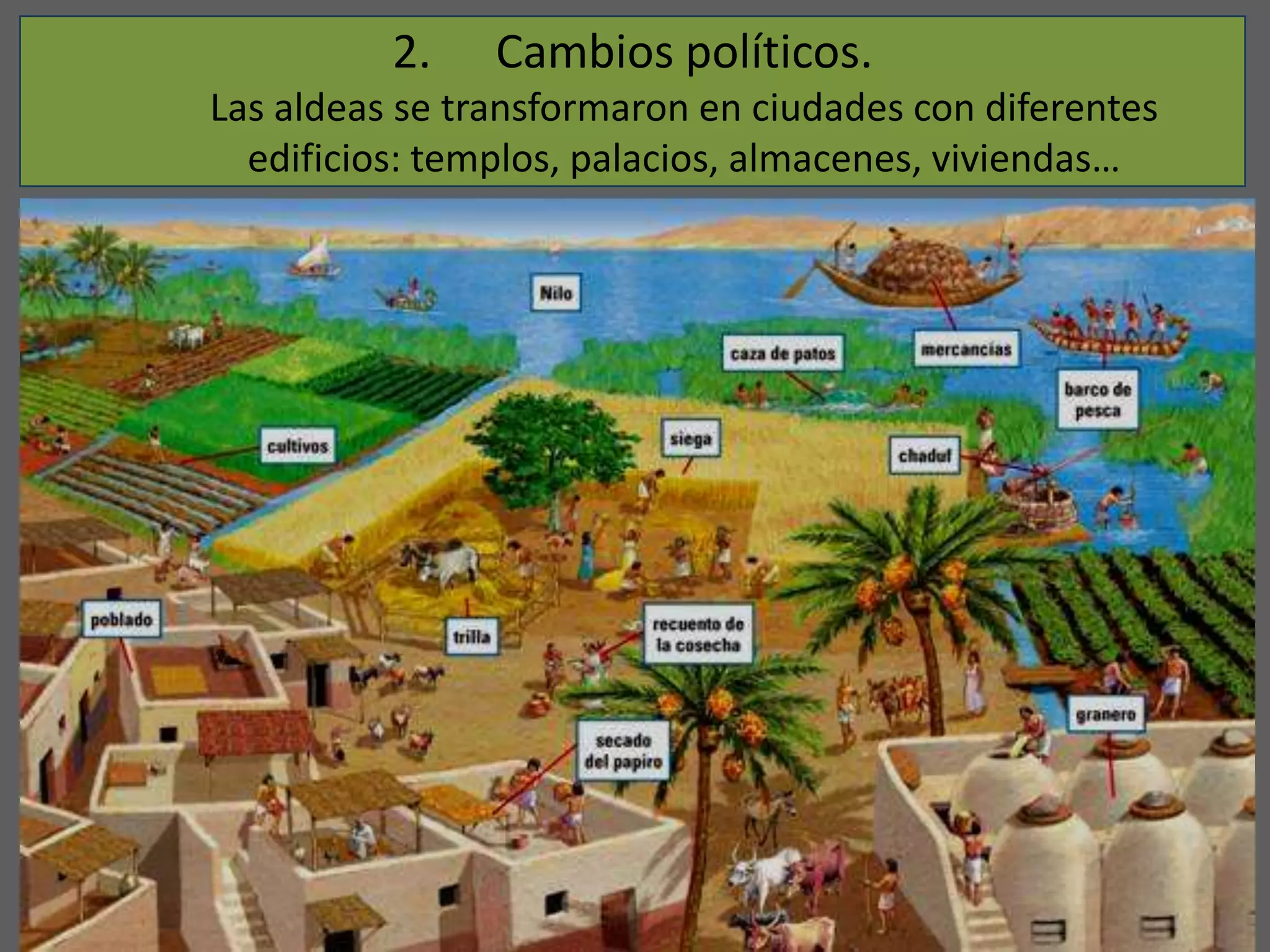 Las primeras civilizaciones (I): Mesopotamia. | PPT