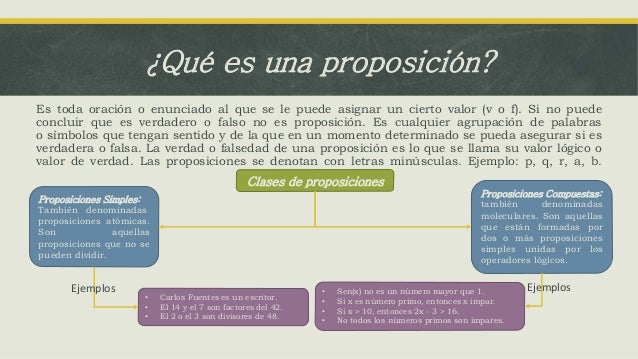 Las proposiciones