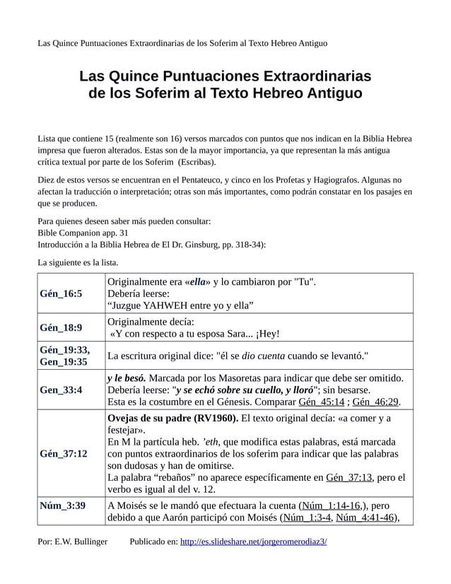 Las Quince Puntuaciones Extraordinarias de los Soferim