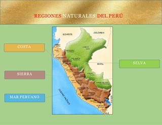 LAS REGIONES DEL PERÚ.pptx