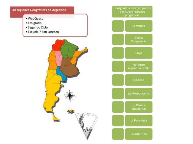 Las regiones geográficas de argentina | PPTX