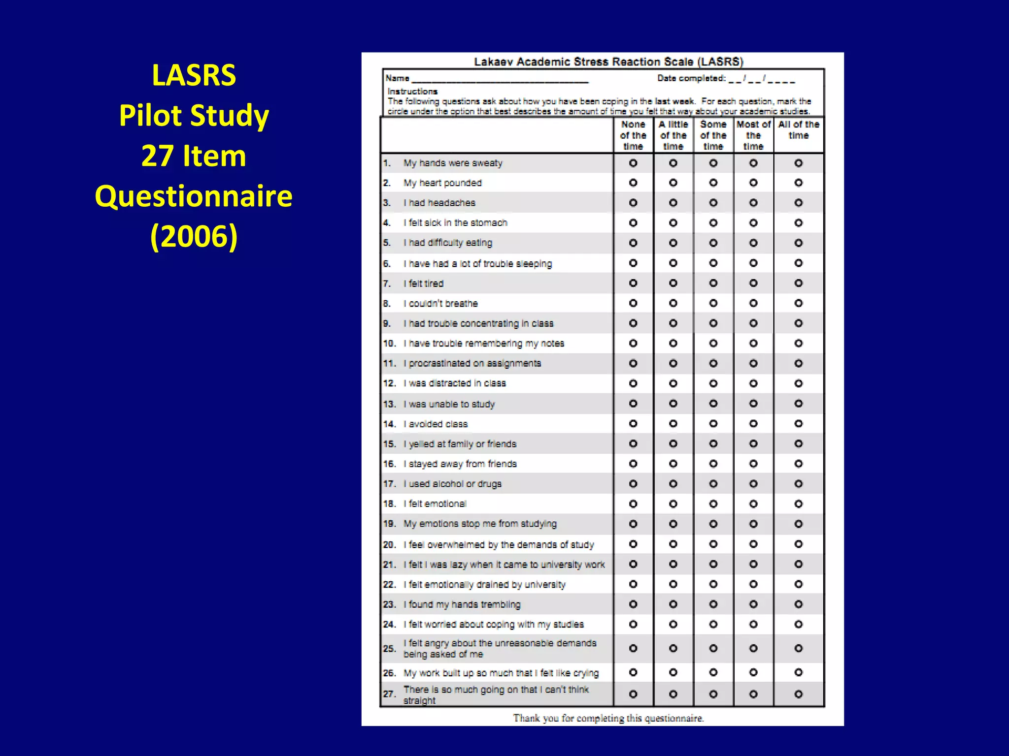 A Scale for Assessing Academic Stress - Lakaev Academic Stress Response ...