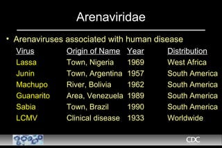 Lassa fever | PPT