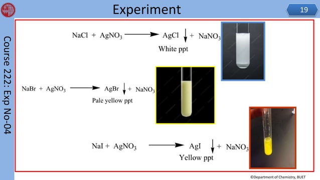 Lassainge test sessional-Final.pptx | Chemistry | Science