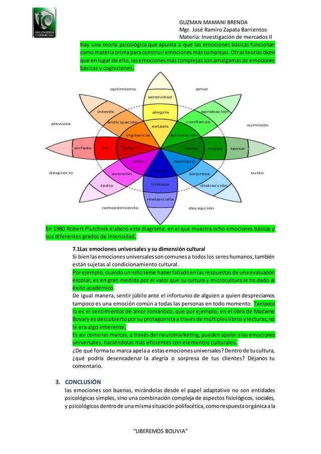 Las seis emociones de paul ekman | DOCX