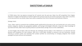 Assignment about how dabur expnaded in the global market | PPTX