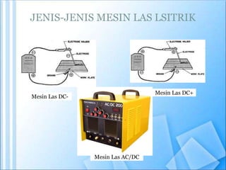 Las smaw ok | PPTX