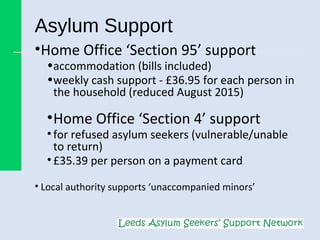 The Asylum Journey - updated September 15 | PPT | Government Support ...