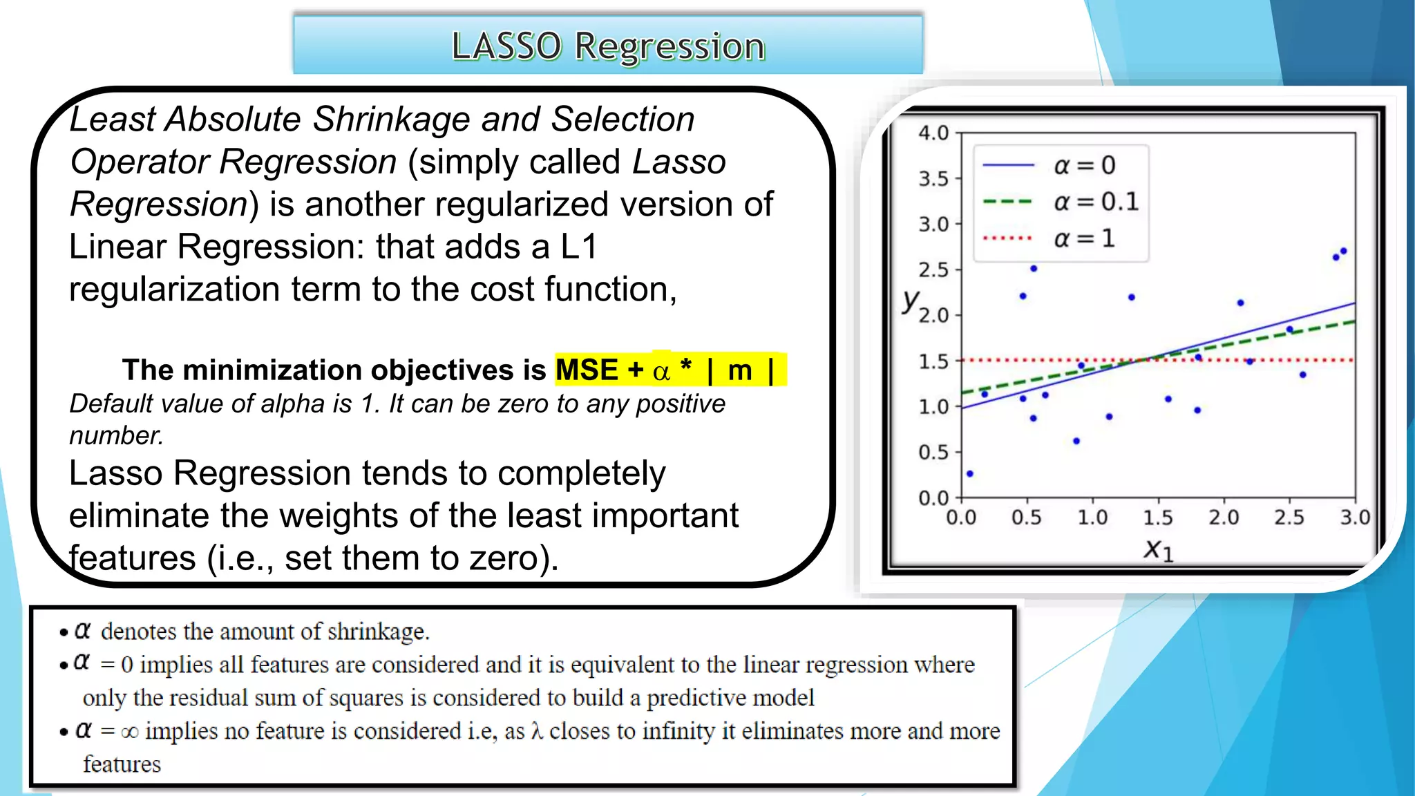 Lasso and ridge regression | PPSX