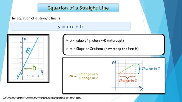 Lasso and ridge regression | PPSX | Technology & Computing