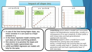Lasso and ridge regression | PPSX