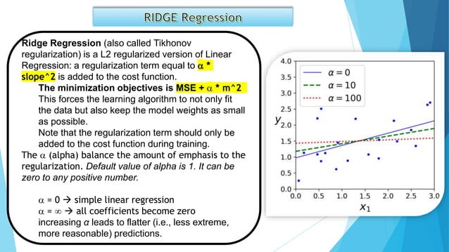 Lasso and ridge regression | PPSX | Technology & Computing