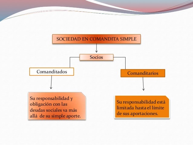 Las sociedades en comandita simple y por acciones