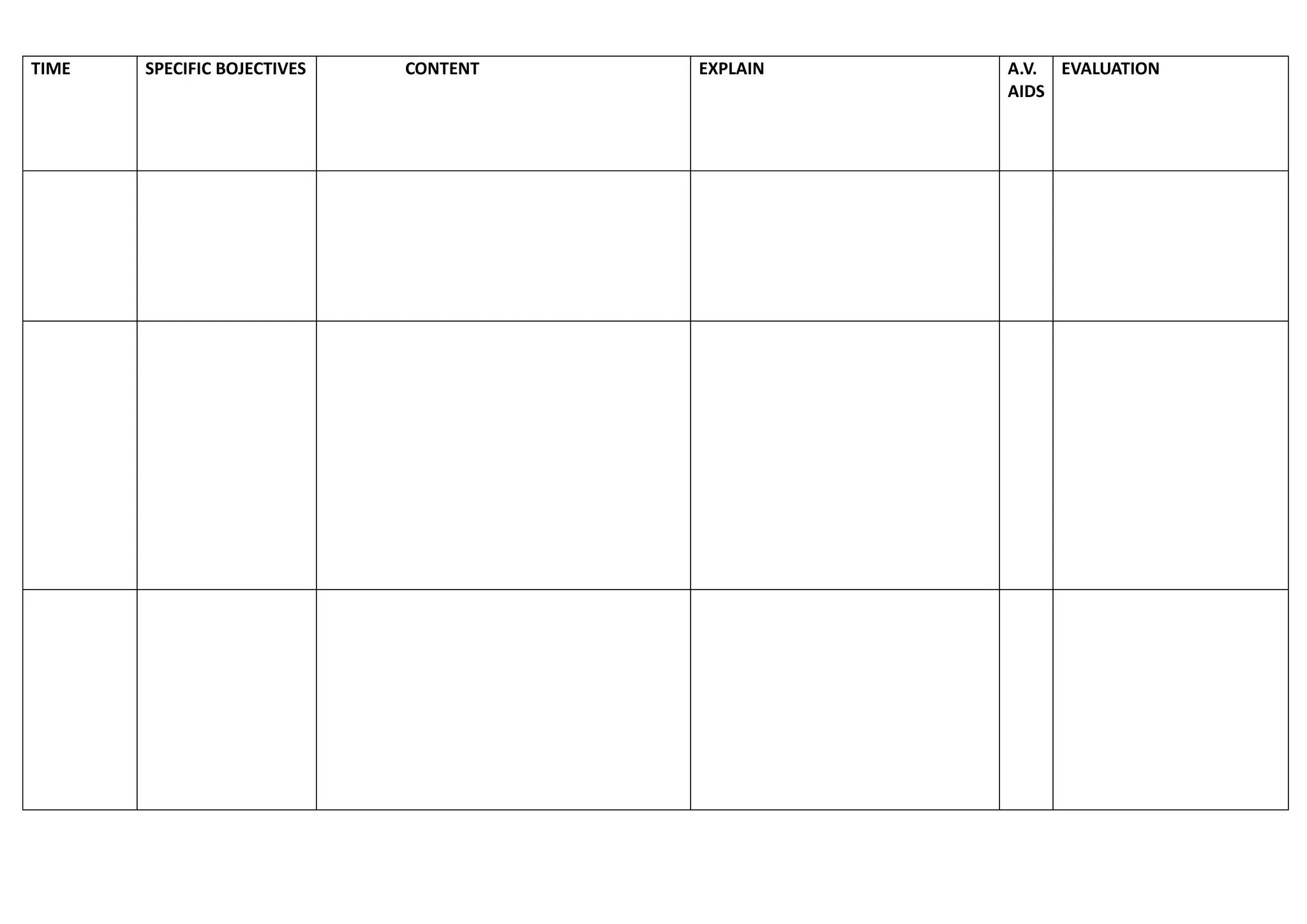 LASSON PLAN 3RD STAGES OF LABOUR - Copy.docx