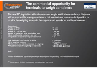 Lasstec Weighing System | PDF