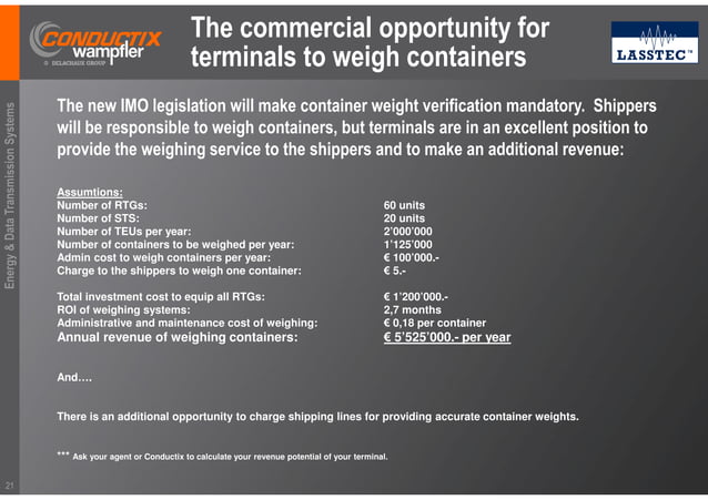 Lasstec Weighing System | PDF