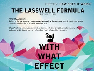 Basic Linear Communication Models: Lasswell, Shannon and Weaver | PPT