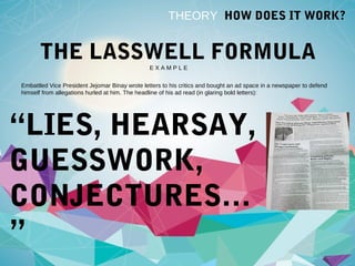 Basic Linear Communication Models: Lasswell, Shannon and Weaver | PPT