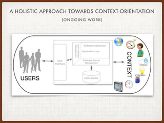 Towards a Taxonomy of Context-Aware Software Variabilty Approaches | PDF