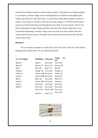 OVER VOLTAGE UNDER VOLTAGE TRIPPING MECHANISM | PDF