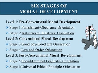 Moral Values And Development | PPTX
