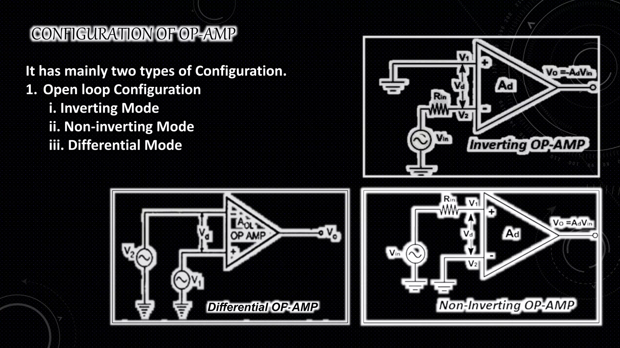 Operational Amplifiers And its applications | PPT