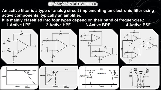 Operational Amplifiers And its applications | PPT